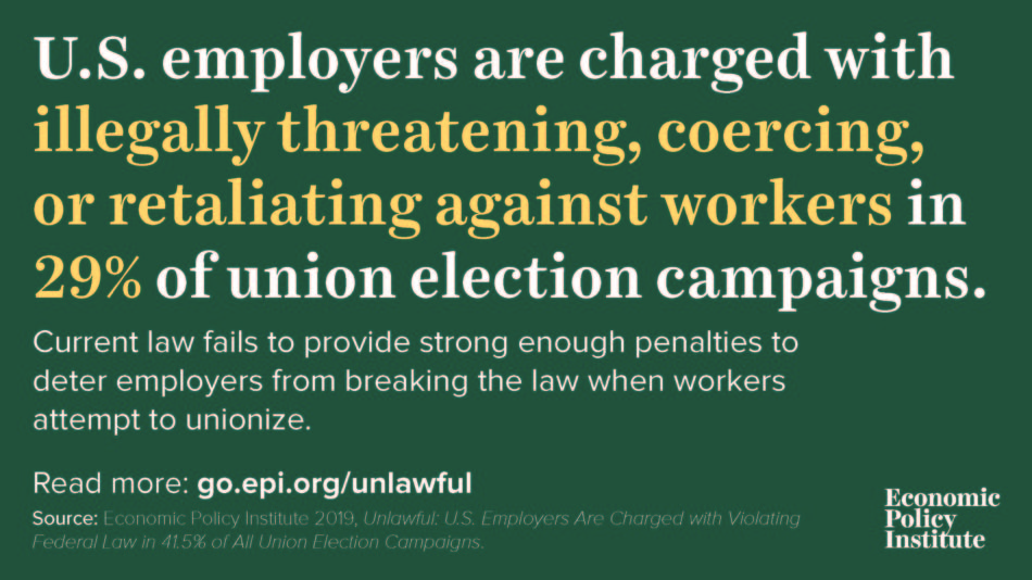 Unlawful: U.S. employers are charged with violating federal law in 41.5 ...