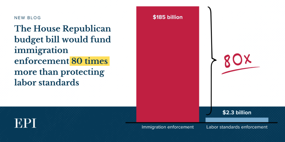 House Republican budget bill gives Trump $185 billion to carry out his ...