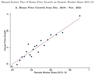 Lessons from the inflation of 2021–202(?) | Economic Policy Institute