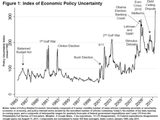 Clive, don’t change the subject | Economic Policy Institute