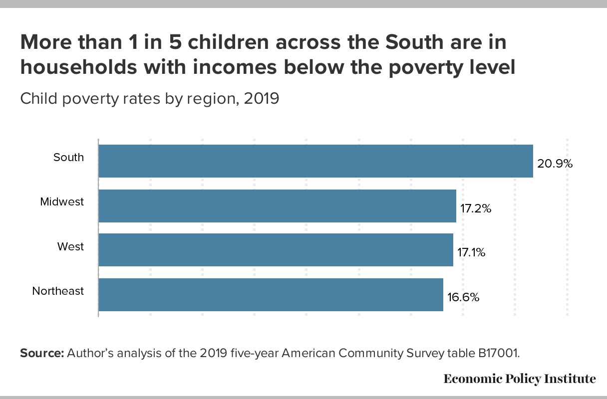 Rooted in racism and economic exploitation: The failed Southern ...