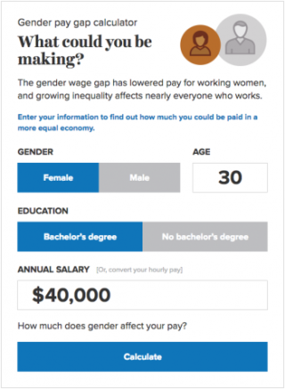 New EPI calculator shows that women’s wages could be 69 percent higher ...